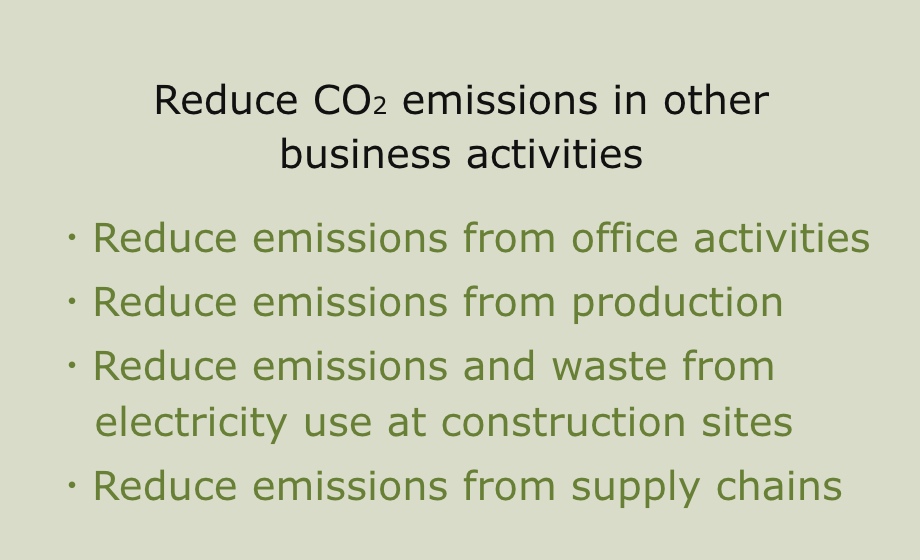 Carbon Neutral Initiatives | MIASAWA HOME